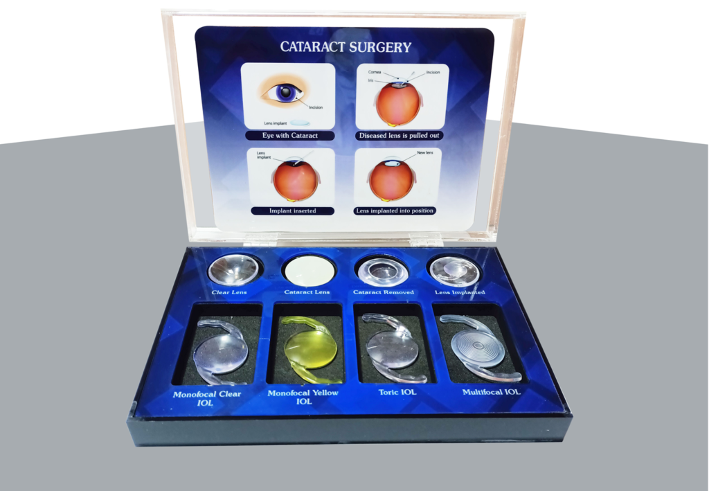 Cataract & IOL Counselling Kit – MSA Ophthalmic Group